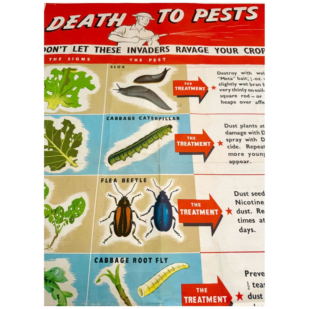 Ministry of Agriculture and Fisheries, Death to Pests Poster, 1951 ...
